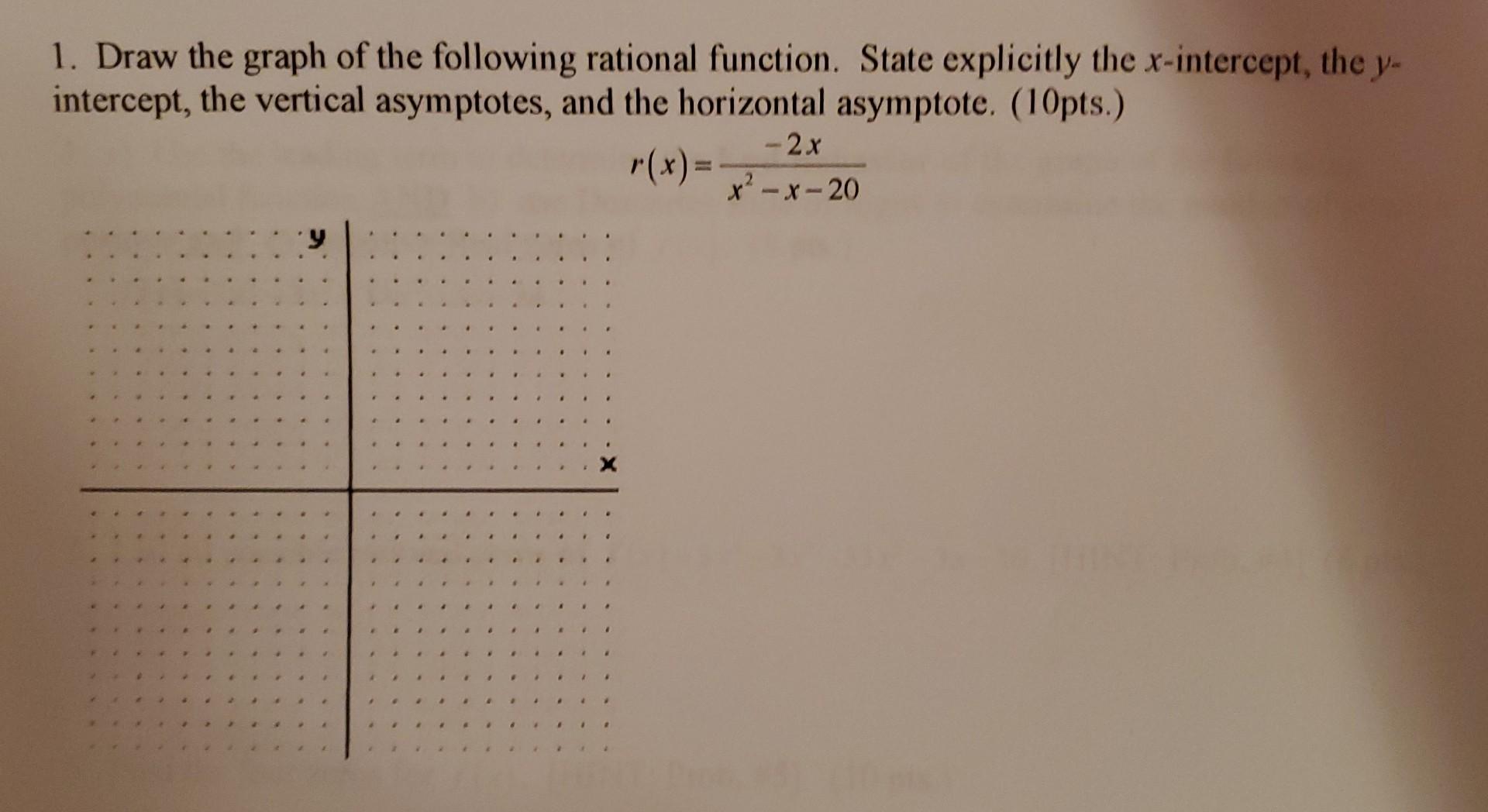 Solved 1. Draw the graph of the following rational function. | Chegg.com