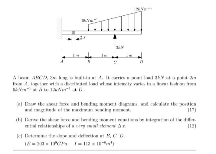 Solved A beam ABCD,3m long is built-in at A. It carries a | Chegg.com