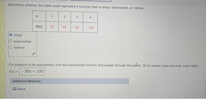 Solved Determine whether the table could represent a | Chegg.com