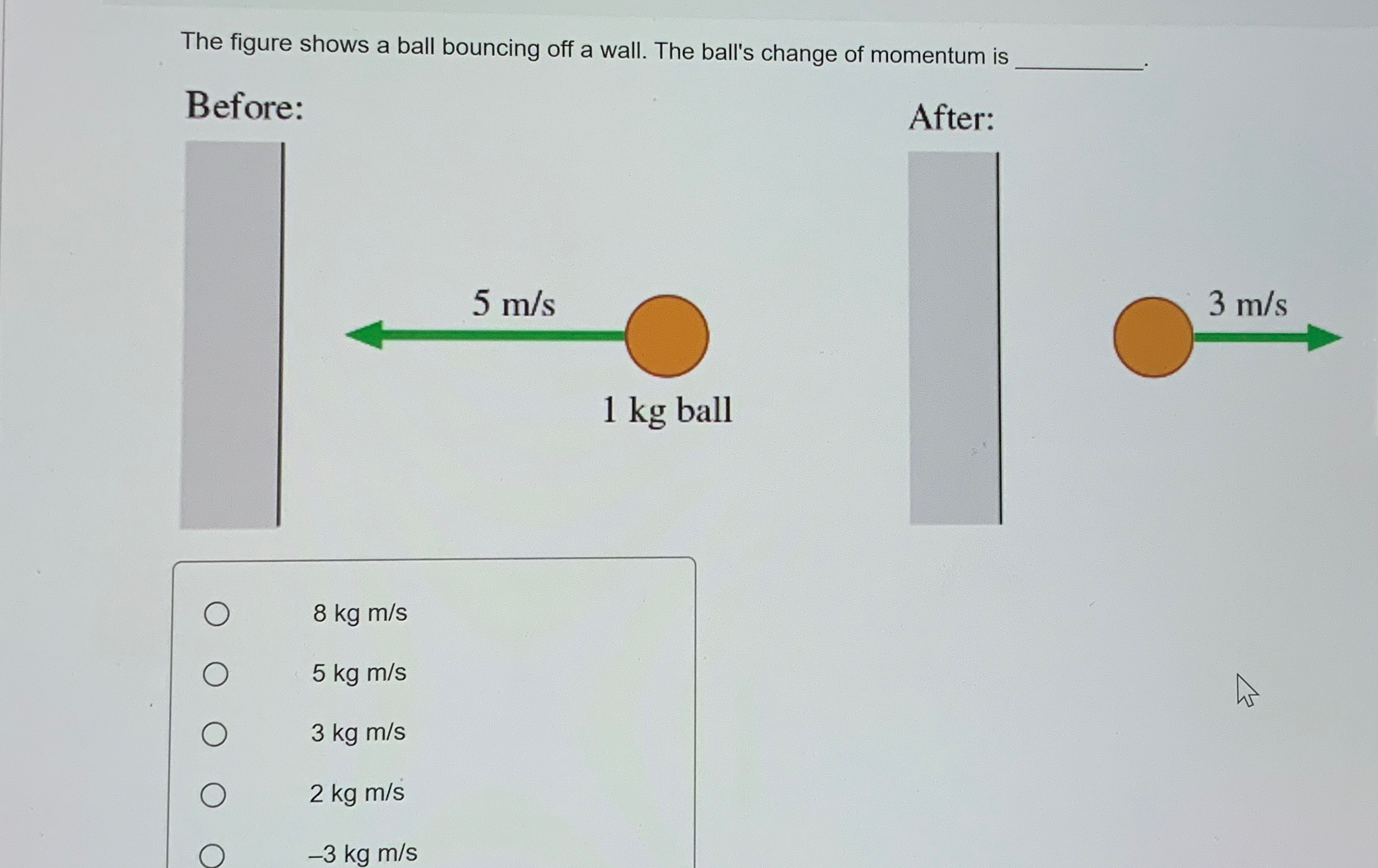 Solved The figure shows a ball bouncing off a wall. The | Chegg.com