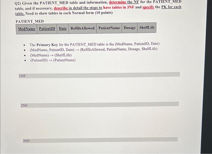 Solved Q2) Given the PATIENT_MED table and information, | Chegg.com