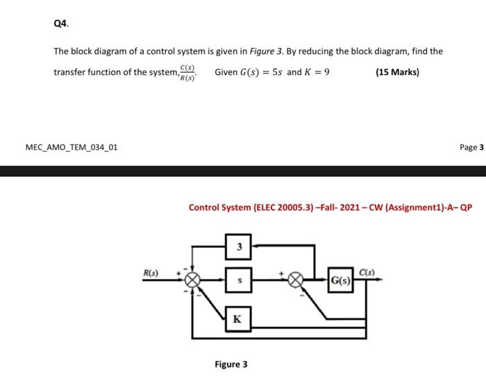 Solved Q4. The block diagram of a control system is given in | Chegg.com