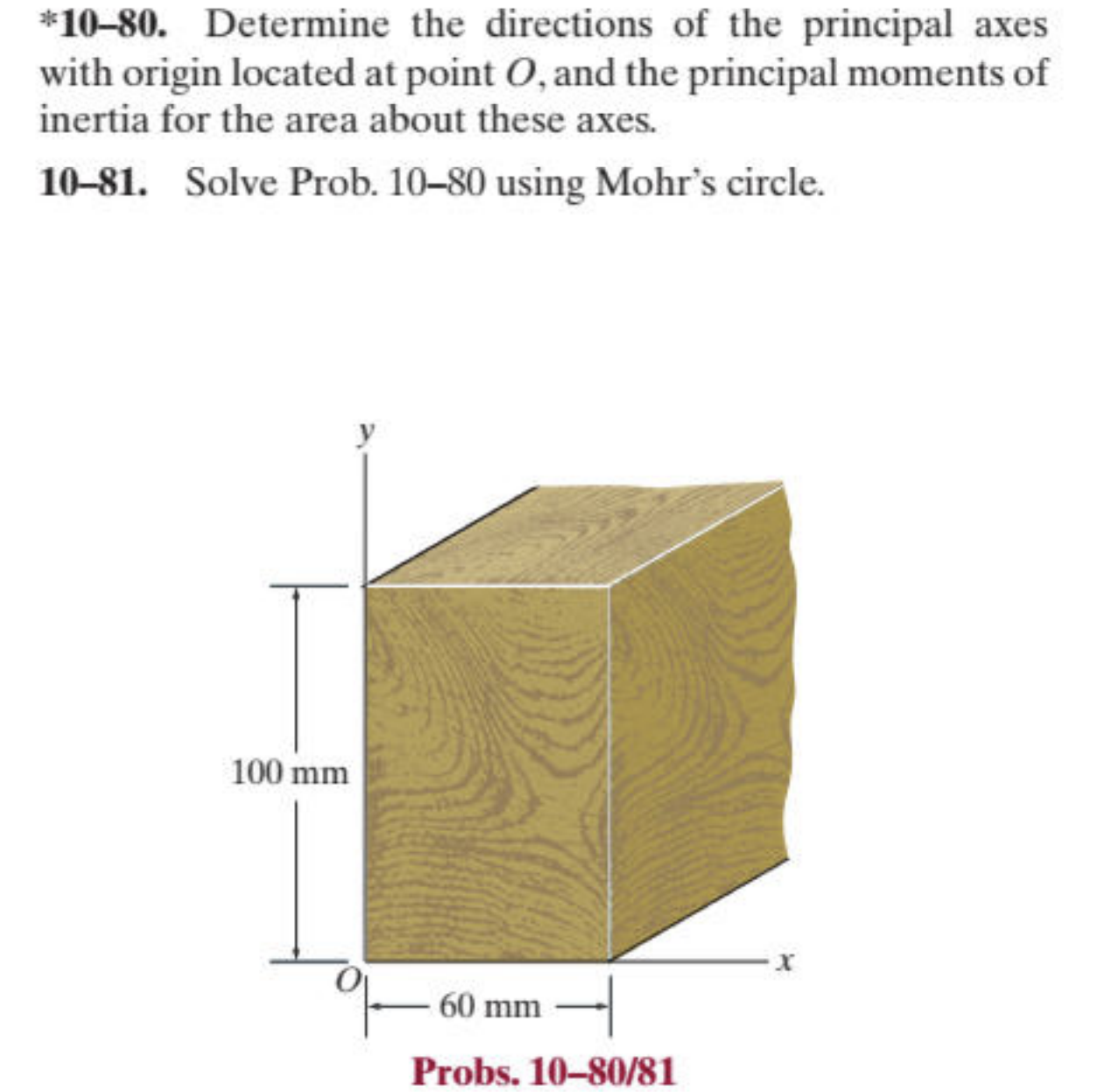 Solved Using Mohr's circle, determine the directions of the | Chegg.com