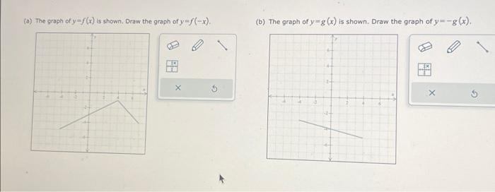 Solved (o) The graph of y=f(x) is shown. Draw the graph of | Chegg.com Solved (o) The graph of y=f(x) is shown. Draw the graph of | Chegg.com
