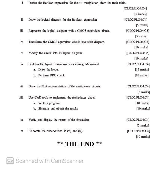 Solved i ii. iii. Derive the Boolean expression for the 4:1 | Chegg.com