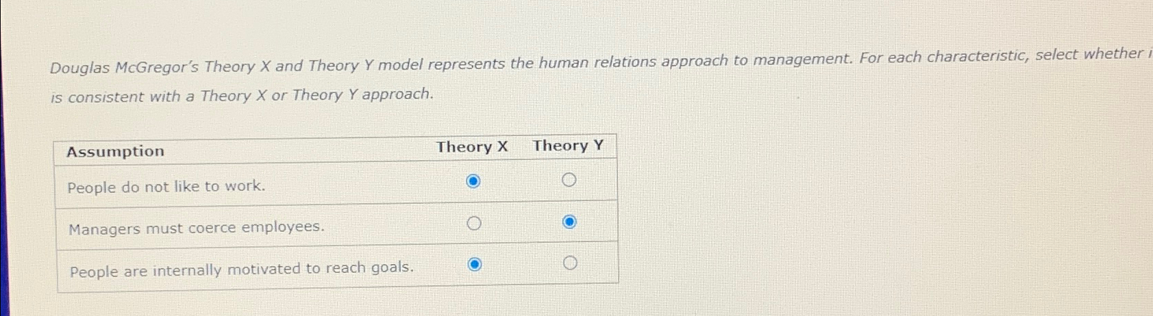 Solved Douglas McGregor's Theory X and Theory Y model | Chegg.com