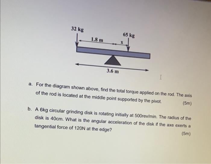 Solved a. For the diagram shown above, find the total torque | Chegg.com
