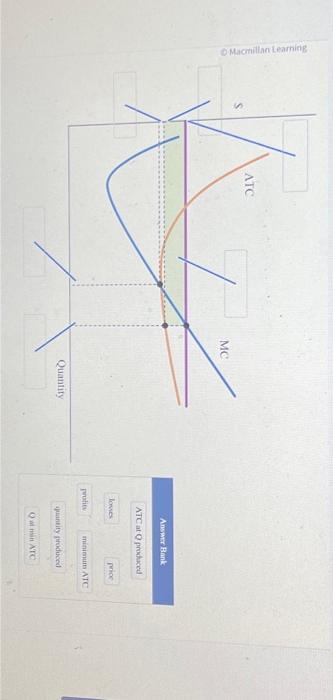 Solved label the graph for this perfectly (or purely) | Chegg.com