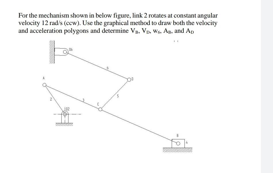 For the mechanism shown in below figure, link 2 | Chegg.com