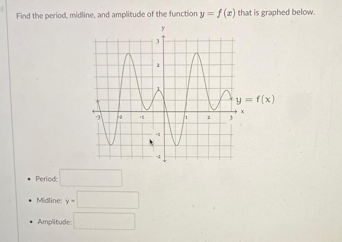 Solved Find the period, midline, and amplitude of the | Chegg.com