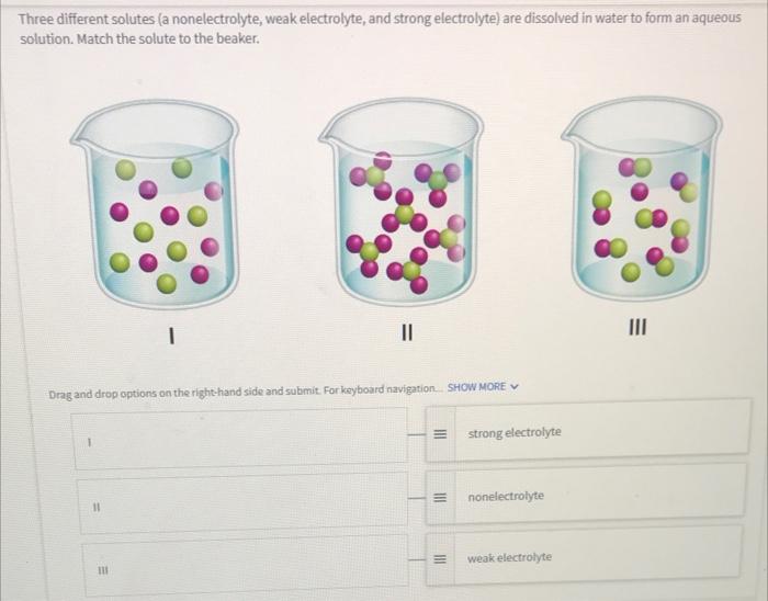 Solved Three different solutes (a nonelectrolyte, weak | Chegg.com