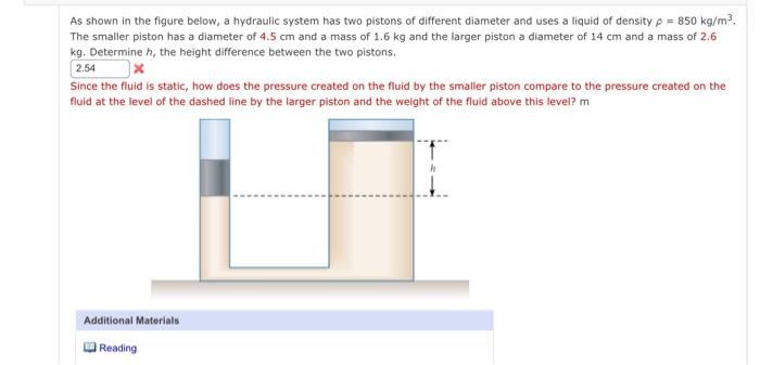 Solved As shown in the figure below, a hydraulic system has | Chegg.com