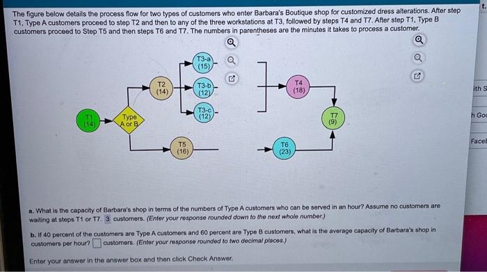 Solved t. The figure below details the process flow for two | Chegg.com