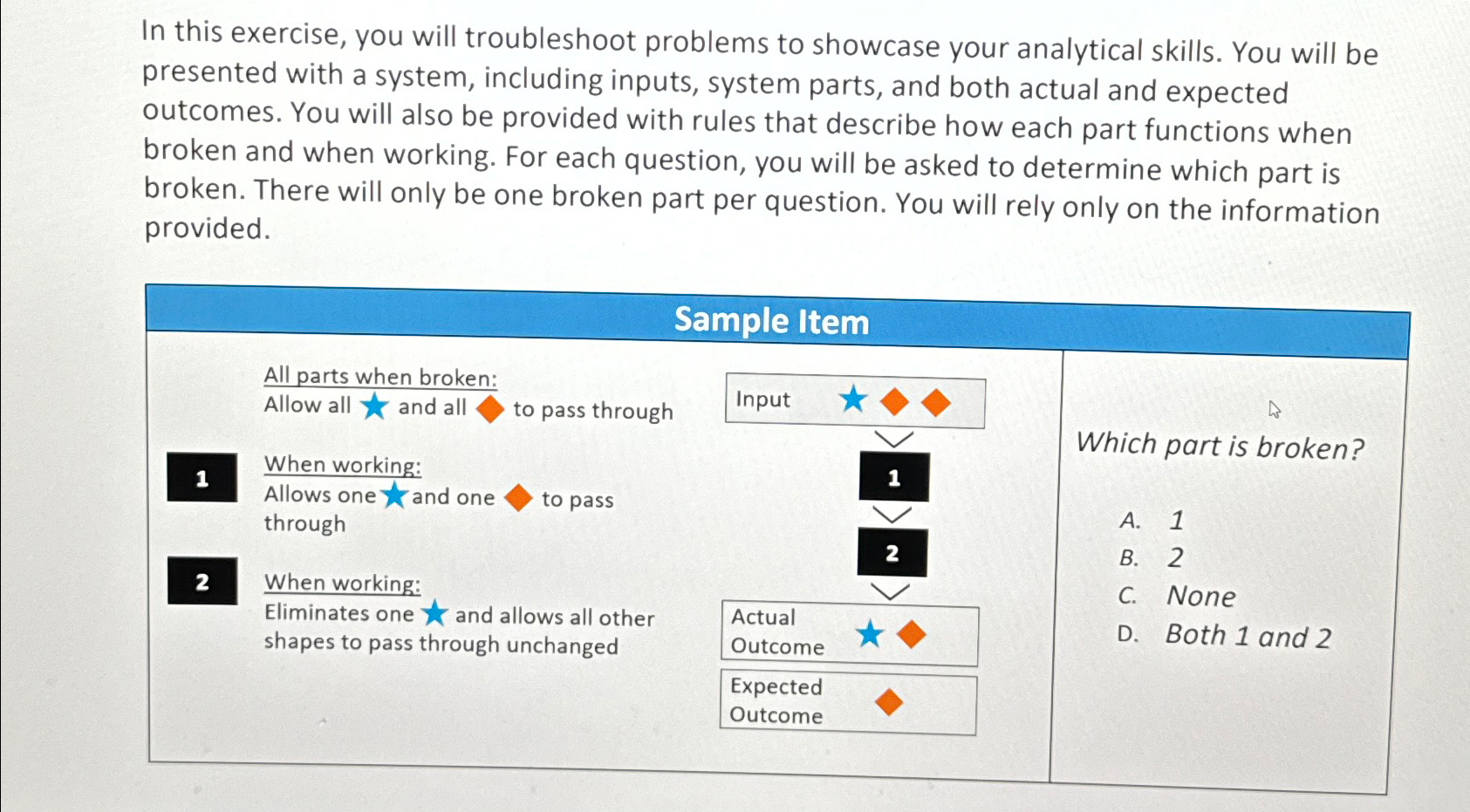 Solved In this exercise, you will troubleshoot problems to | Chegg.com