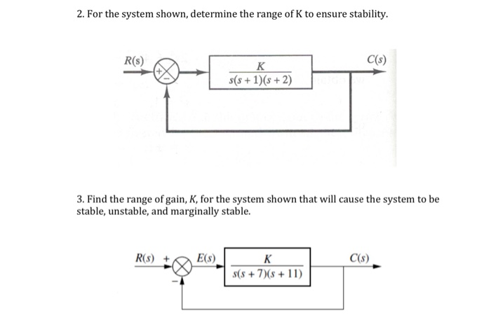 Solved 2. For the system shown, determine the range of K to | Chegg.com