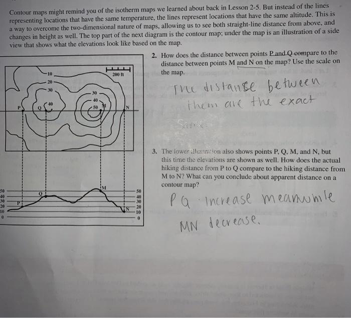 Solved Contour maps might remind you of the isotherm maps we | Chegg.com