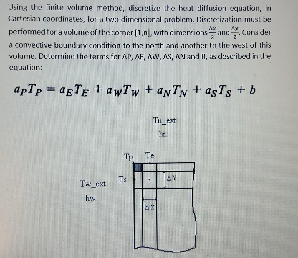 Solved Ax Using the finite volume method, discretize the | Chegg.com