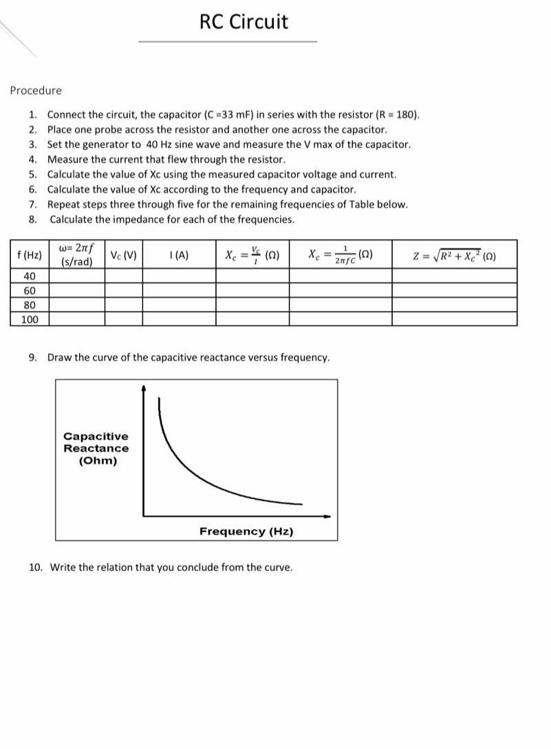 Solved RC Circuit Procedure 1. Connect the circuit, the | Chegg.com