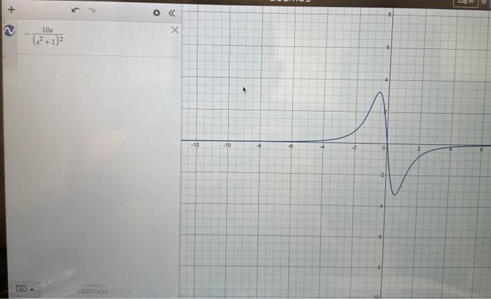Solved How would I create a definite integral with the lower | Chegg.com