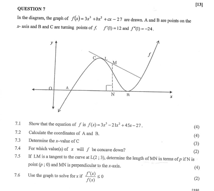 Solved [13] QUESTION 7 In the diagram, the graph of f(x)= | Chegg.com