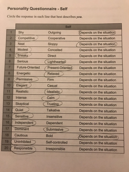 Solved Assignment 11 For this assignment, you will complete | Chegg.com