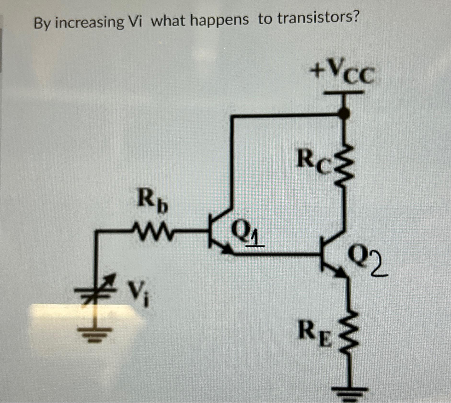 Solved By increasing Vi what happens to transistors? | Chegg.com