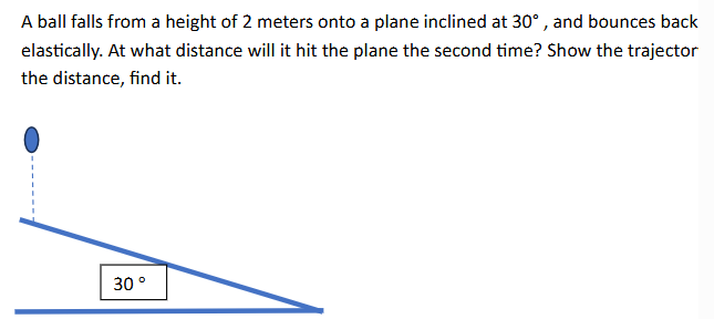 Solved A ball falls from a height of 2 ﻿meters onto a plane | Chegg.com