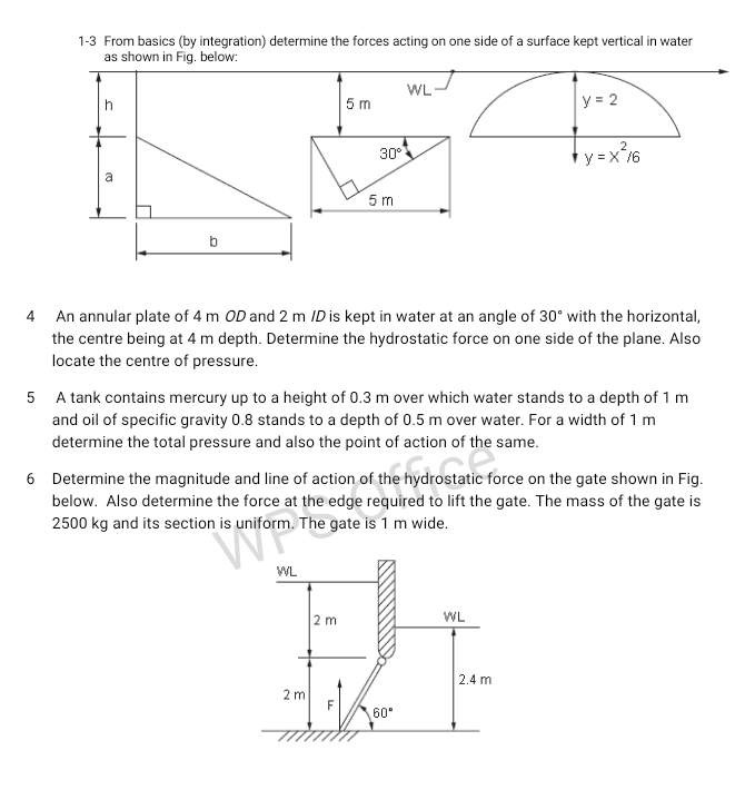 Solved 1-3 From basics (by integration) determine the forces | Chegg.com