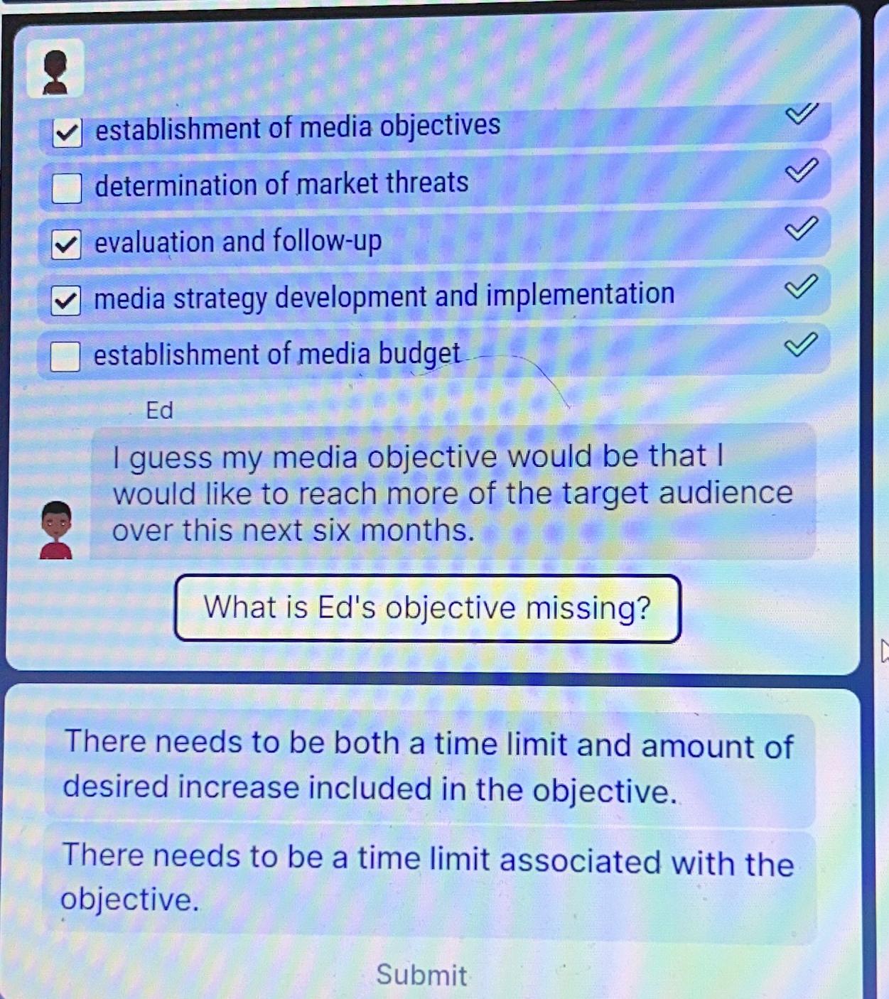 Solved establishment of media objectivesdetermination of | Chegg.com