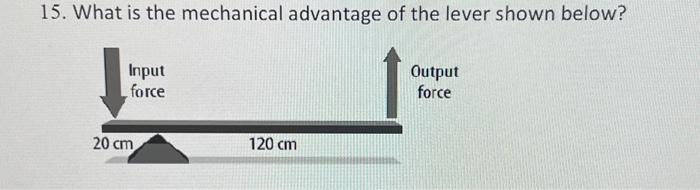 Solved 15. What is the mechanical advantage of the lever | Chegg.com
