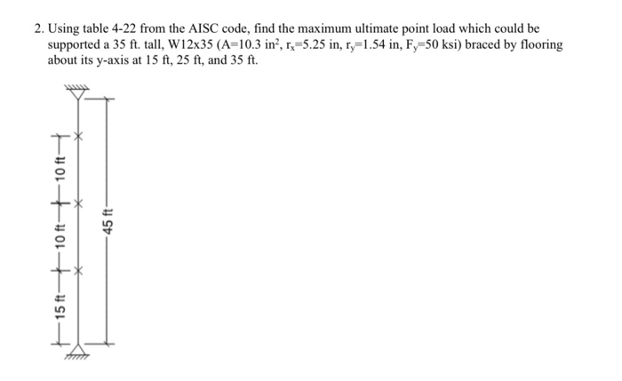 Solved 2. Using table 4-22 from the AISC code, find the | Chegg.com