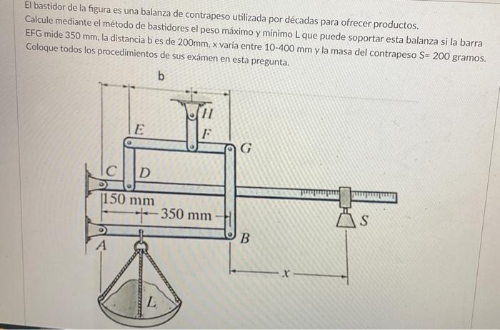 Solved El bastidor de la figura es una balanza de contrapeso | Chegg.com
