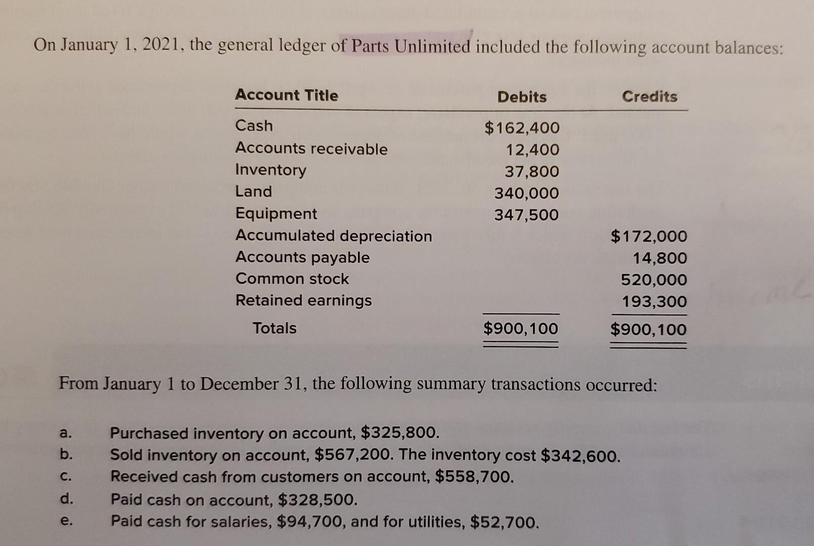 Solved On January 1, 2021, the general ledger of Parts | Chegg.com