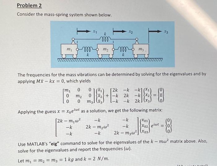 Solved Consider the mass-spring system shown below. The | Chegg.com