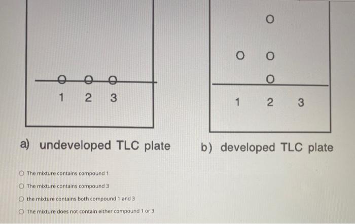 Solved On the following TLC plate Compounds 1 and 3 are pure | Chegg.com