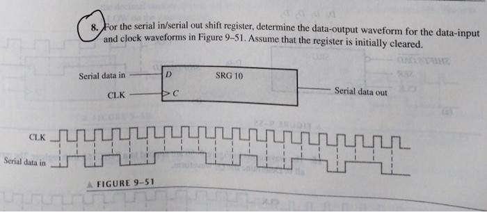 Solved 8 For The Serial Inserial Out Shift Register