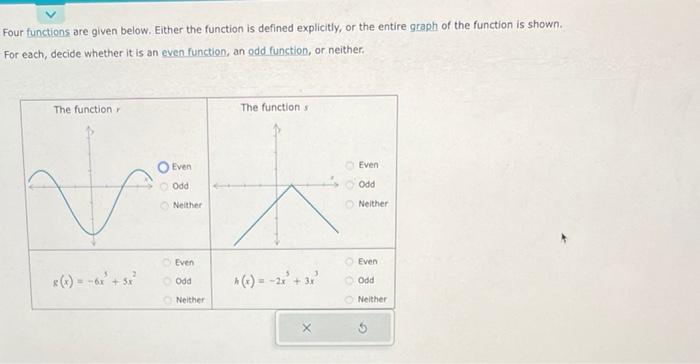 Solved Four Functions Are Given Below Either The Function