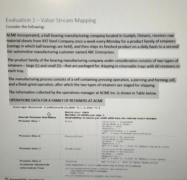 Solved Evaluation 1 - ﻿Value Stream Mapping Consider the | Chegg.com