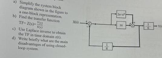 Solved a) Simplify the system block diagram shown in the | Chegg.com