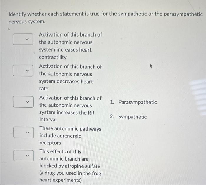 Solved In an ulnar nerve stimulation experiment, the | Chegg.com