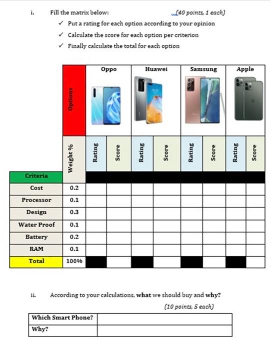 Solved Part 1: Flowcharts [20 points) A flowchart is simply | Chegg.com