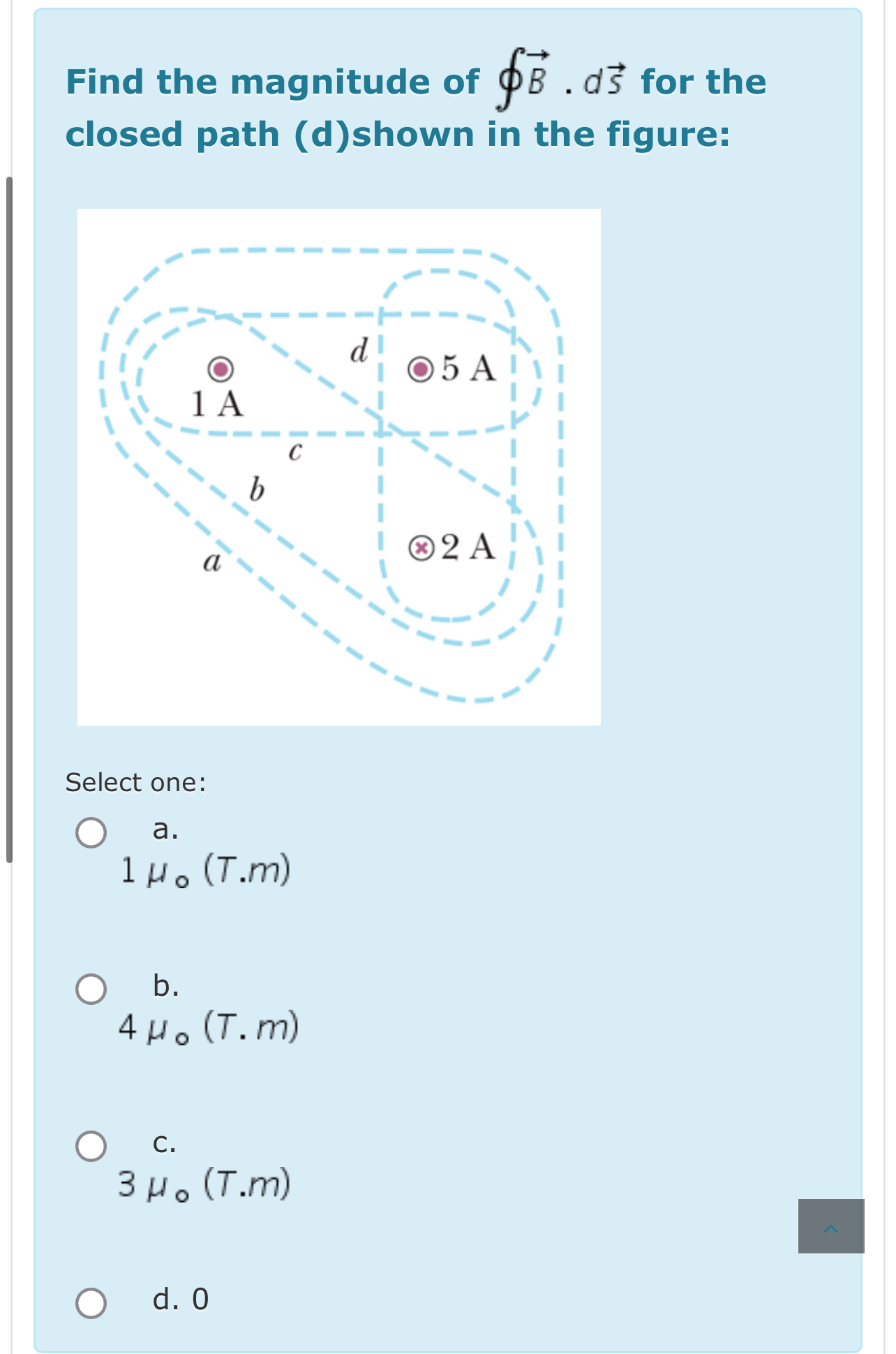 Solved Find the magnitude of o∫B﻿vec(B)vec(s) ﻿for theclosed | Chegg.com