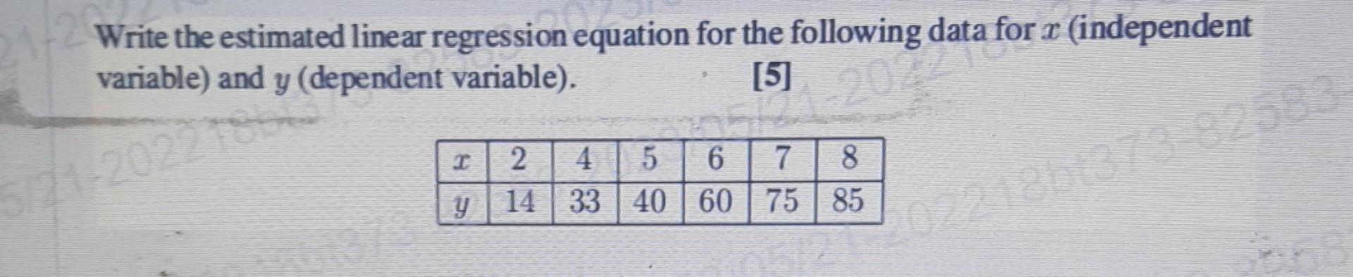 Solved Write the estimated linear regression equation for | Chegg.com