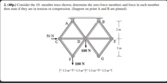 Solved (40p.) ﻿Consider the 10 -member truss shown; | Chegg.com