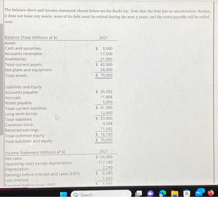 Solved The balance sheet and income statement shown below | Chegg.com