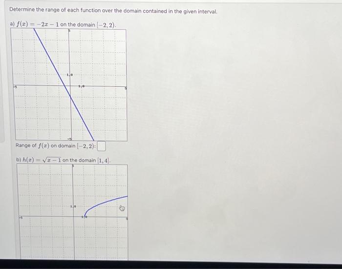 Solved Determine the range of each function over the domain | Chegg.com