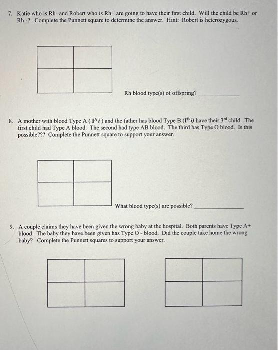 Solved Learning Outcomes: - Distinguish between ABO blood | Chegg.com