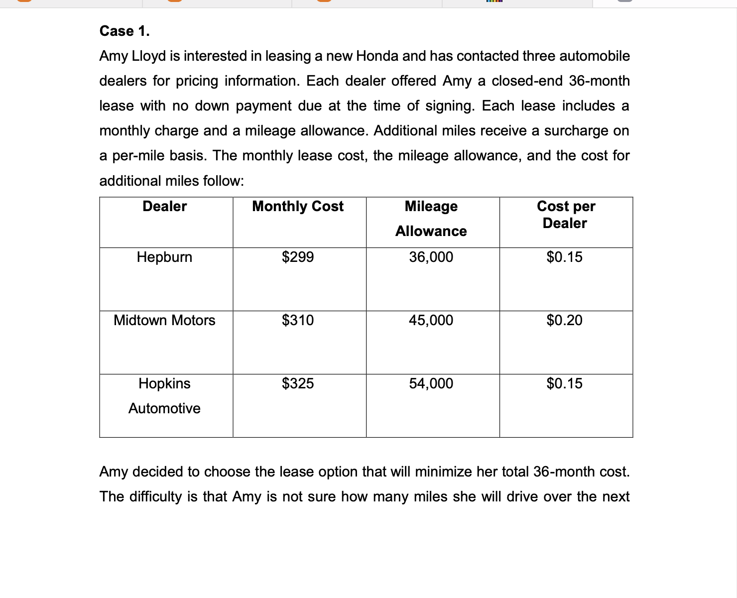 Solved Case 1.Amy Lloyd is interested in leasing a new Honda | Chegg.com