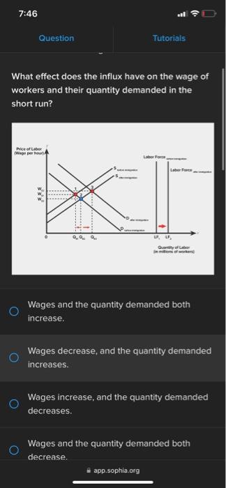 Solved −10 +20 +10 −20Consider the following chart. What is | Chegg.com
