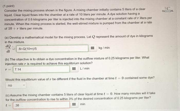 Solved (1 point) Consider the mixing process shown in the | Chegg.com